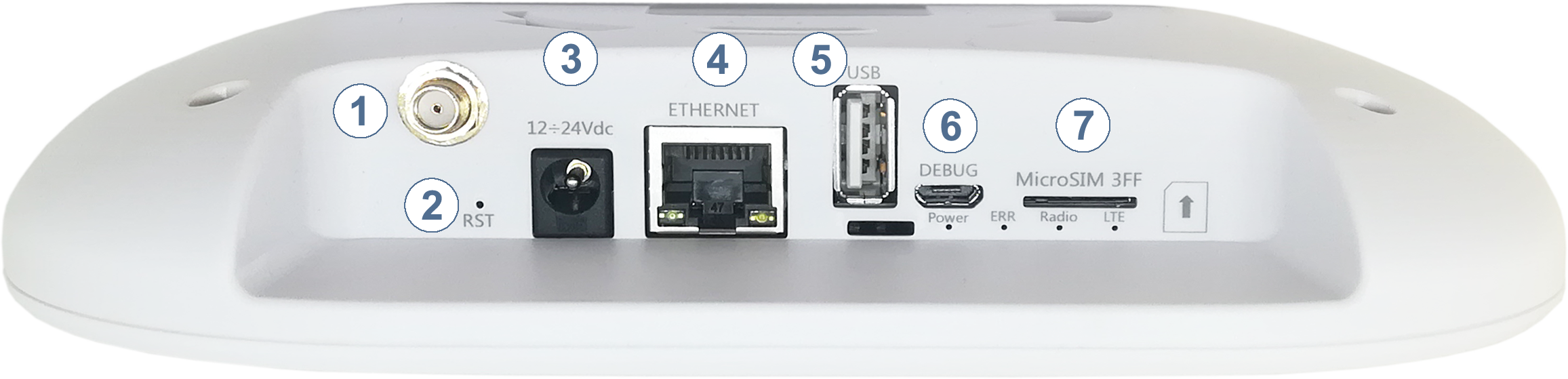 Helium Hotspot Miner ResIOT® X1 - ResIOT®